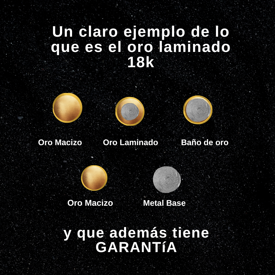 ORO LAMINADO DE 18K – Oro laminado 18k